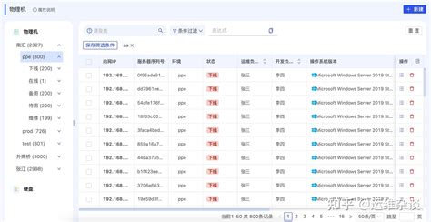 尽可能通用的开源CMDB的设计与实践 Ⅰ 概览 知乎