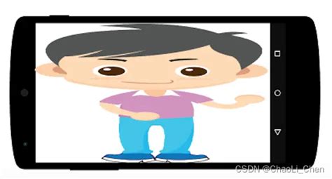 camera api1 使用说明 csdn博客