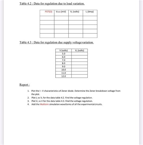 Solved Experiment No 04 Name Of The Experiment Zener Diode Chegg Com