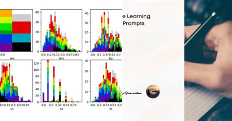 List Ml Curated By Mandy S Y Wu Medium