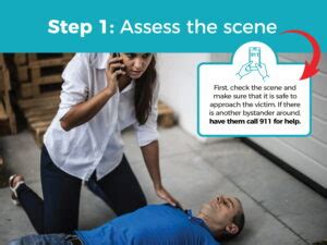 How To Use An AED In Steps SureFire CPR