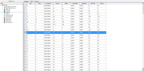 How To Create A New Column To Store The Length Of A Linestring In