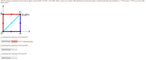 Solved A Force Acting On A Particle Moving In The Xy Plane Chegg