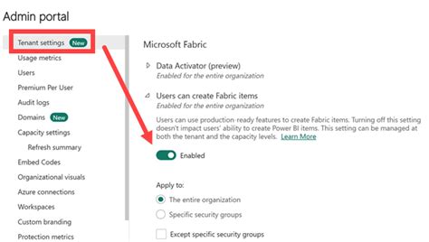 Fabric Trial Capacity Microsoft Fabric Microsoft Learn