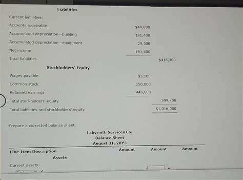 Solved Liabilities Current Liabilities Accounts Receivable