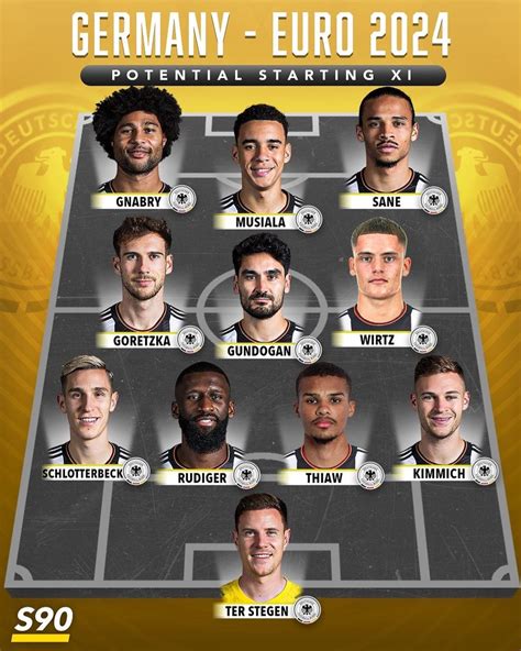 뮌헨 소속만 5명이네 유로 2024 개최국 독일 예상 베스트 11 공개무시알라 키미히 포함 오늘의 축구 Your Field