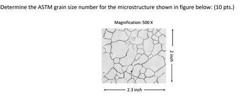 Solved Determine The Astm Grain Size Number For The Microstructure Shown In Figure Below 10
