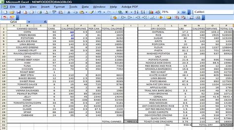 Food Inventory Spreadsheet Template Template Moto