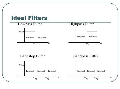 PPT Active Filters PowerPoint Presentation Free Download ID