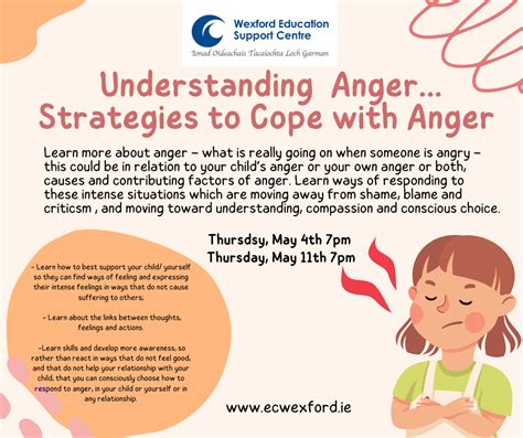 Understanding Anger Learn Strategies To Cope With Anger 2 Primary Welcome To Wexford
