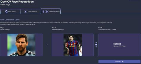 Opencv Face Recognition Does Fr Work On Ai Generated Images