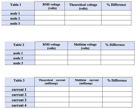 Solved 5 Calculate The Theoretical Current For Each Current