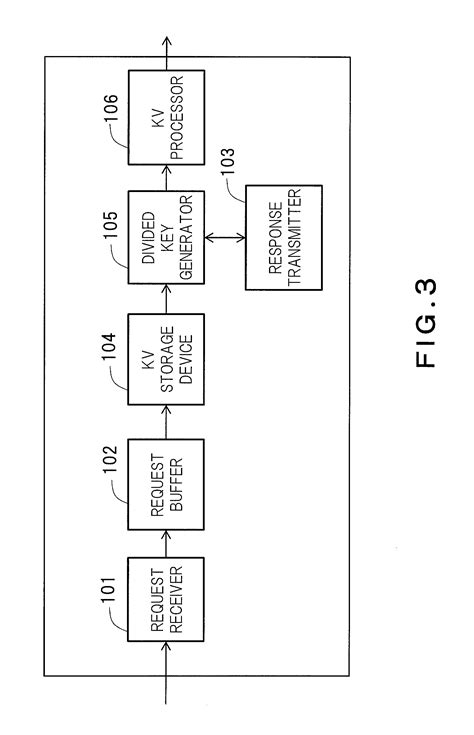 Data Processing Device Data Processing Method And Non Transitory Computer Readable Medium