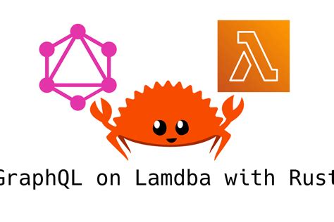 Running Graphql On Lambda With Rust Dylan Anthony