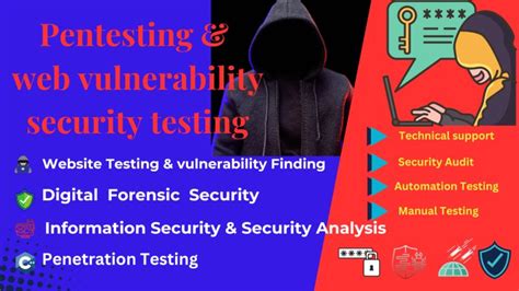 Rahul Dewan On Linkedin Penetrationtesting Cybersecurity Ethicalhacking Infosec Careerintech