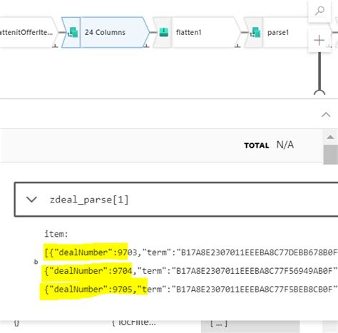 Adf Data Flows Flatten Nested Json Array Values Are Being Populated As Null Microsoft Qanda