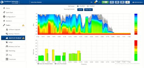 Force 4600c And Np1gen2
