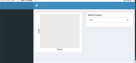 R How To Have A Selectinput That Does Not Filter And Shows All Variables Stack Overflow