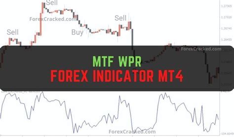 Mtf Wpr Forex Indicator Mt4 Free Download Forexcracked