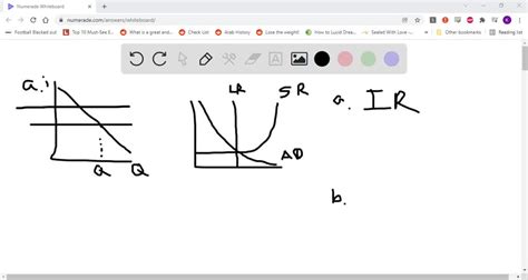 SOLVED Q Define The IS Curve Derive The IS Curve And Show Shifts Q