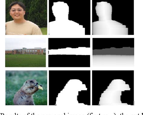 Figure 1 From Creating Depth Map From 2d Scene Classification Semantic Scholar