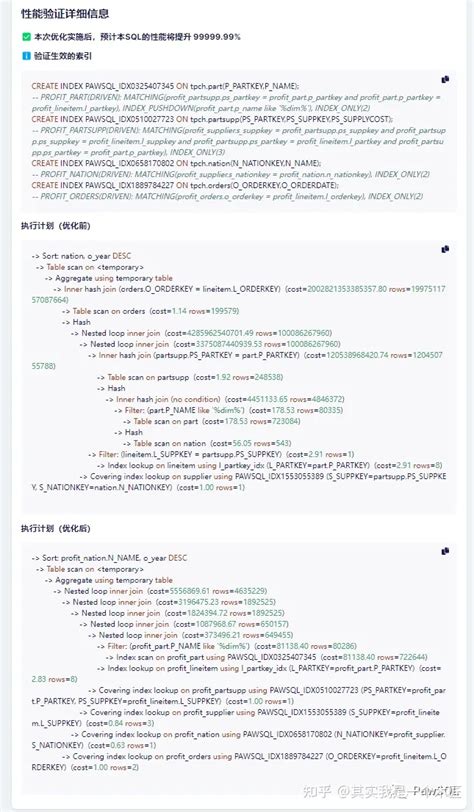 sql优化从未如此简单 pawsql cloud实践指南（新增oracle 人大金仓语法支持） csdn博客