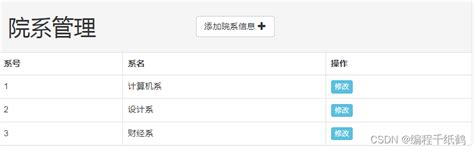 智慧校园信息化管理系统的方案设计与实施校园it项目 Csdn博客