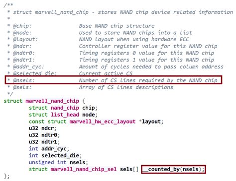 the linux kernel macro journey — counted by by shlomi boutnaru ph