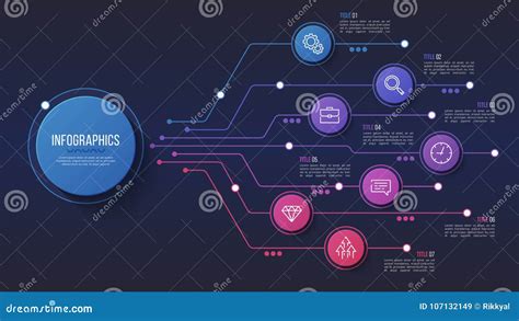 Dsm Design Structure Matrix Management Of Complex Systems And Projects Optimization Of Work