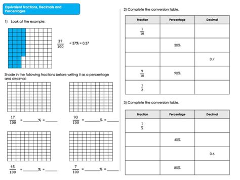 Fdp Worksheet Equivalent Fractions Decimals And Percentages By Kg