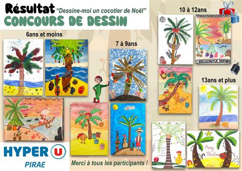 Hyper 🎨 Résultats Concours De Dessin Dessine Moi Un Cocotier De