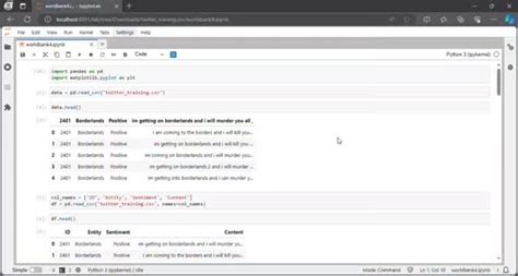 Madhuri More On Linkedin Datascience Python Datascienceintern