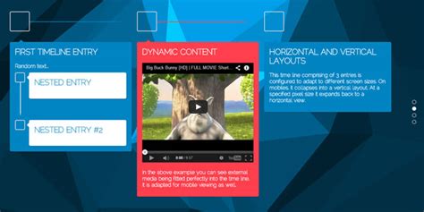 Js Tutorial Dynamic Timeline A Refreshing Approach To Timelines
