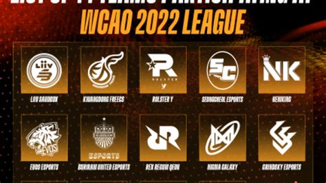라이엇 게임즈 2023 Wcg 발로란트 챌린저스 코리아 오픈 예선 참가팀 모집 씨넷코리아 글로벌 It 미디어