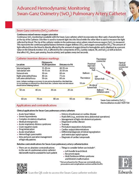 Advanced Hemodynamic Monitoring Swan Ganz Oximetry Svo2 Pulmonary