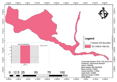 Rainfall Suitability Download Scientific Diagram