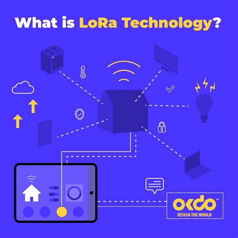 Okdo On Linkedin Smarthomes Iot Letsokdo Smartagriculture