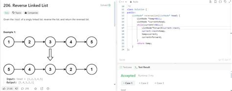 Saksham Gupta On Linkedin 143 Leetcode206