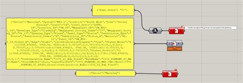 Json To Attributes Elefront Mcneel Forum
