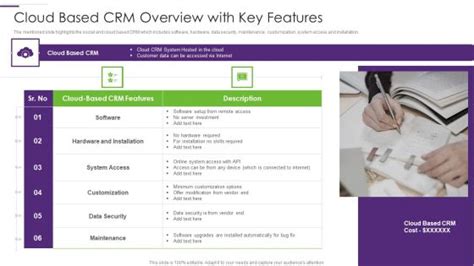 Crm Overview Powerpoint Templates Slides And Graphics