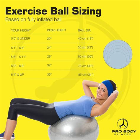 Exercise Ball Size Chart Height At Gabriel Williamson Blog