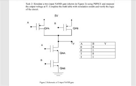 Solved Objectives Simulate CMOS Logic Gate Circuits A To Chegg