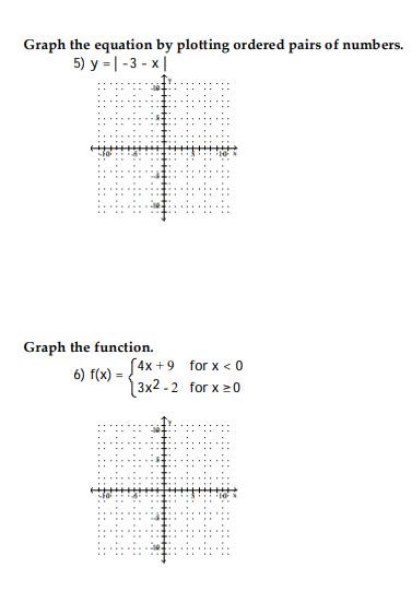 Solved Graph The Equation By Plotting Ordered Pairs Of Chegg