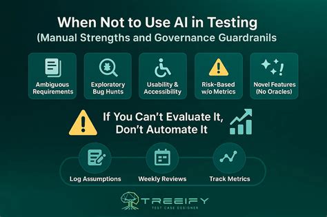 Understanding The Defect Lifecycle In Software Testing — A Qas Practical Guide By Vimal