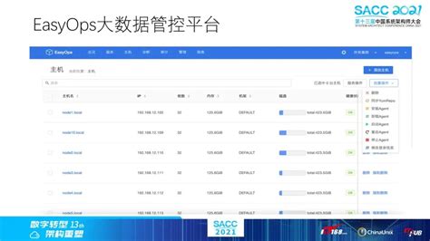干货 网易大数据平台运维实战大数据平台运维工程师从原理到实战 Csdn博客