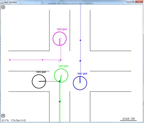 A Snapshot Of The Icp Simulation Download Scientific Diagram