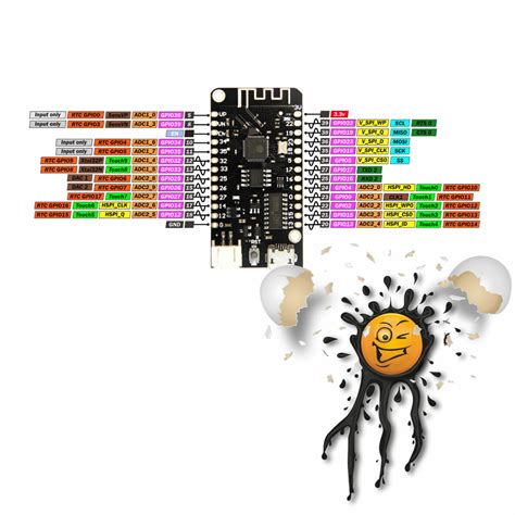 Lolin Esp32 Entwickler Development Board Usb Micro Iot Powered By