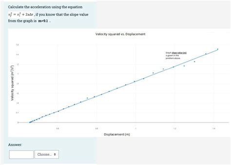 Solved Calculate The Acceleration Using The Equation V V Chegg Com