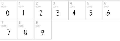 Handwrite Pen Font FontZone Net