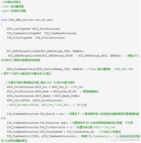 Stm32 Timer Input Capture